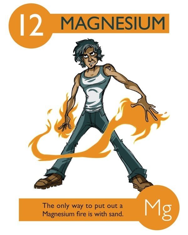 Art comic book.Periodic table of chemical elements