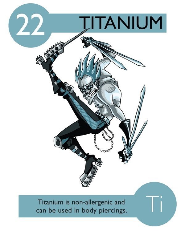 Art comic book.Periodic table of chemical elements