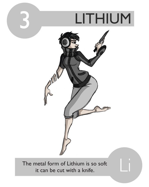 Art comic book.Periodic table of chemical elements