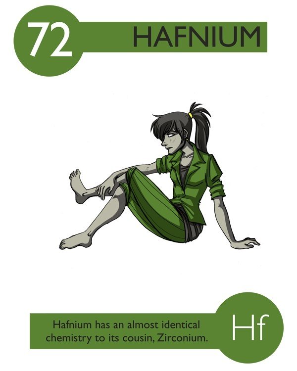 Art comic book.Periodic table of chemical elements